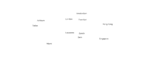 IPX Services - Comfone