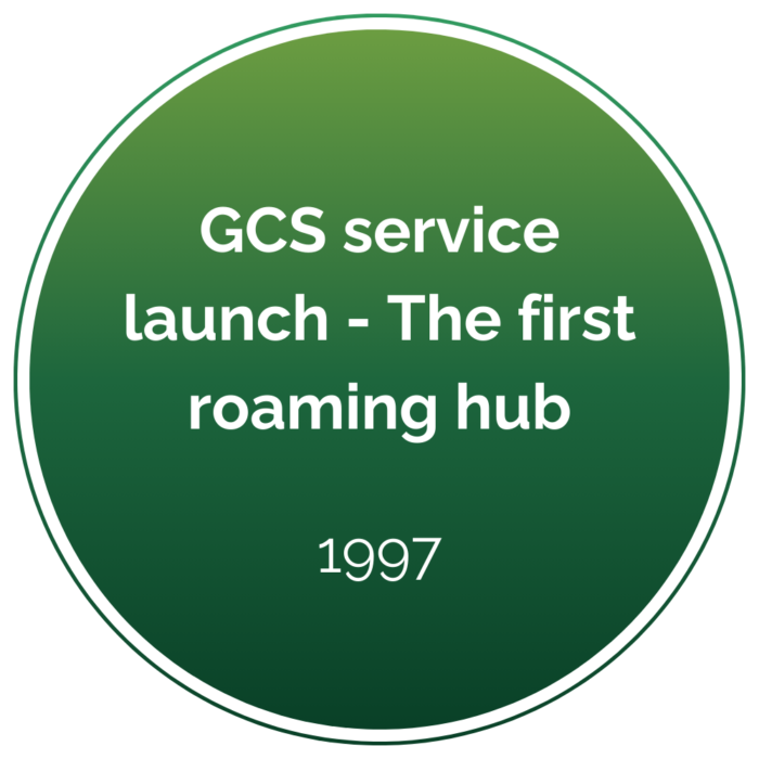 Key2roam Hub - Comfone